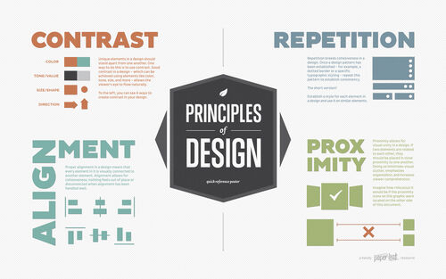 Project Make | Elements and Principles of Design