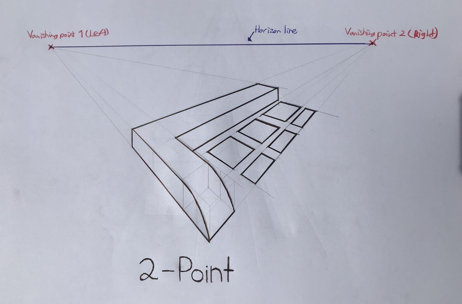 Project Make | Setting up Site Perspective
