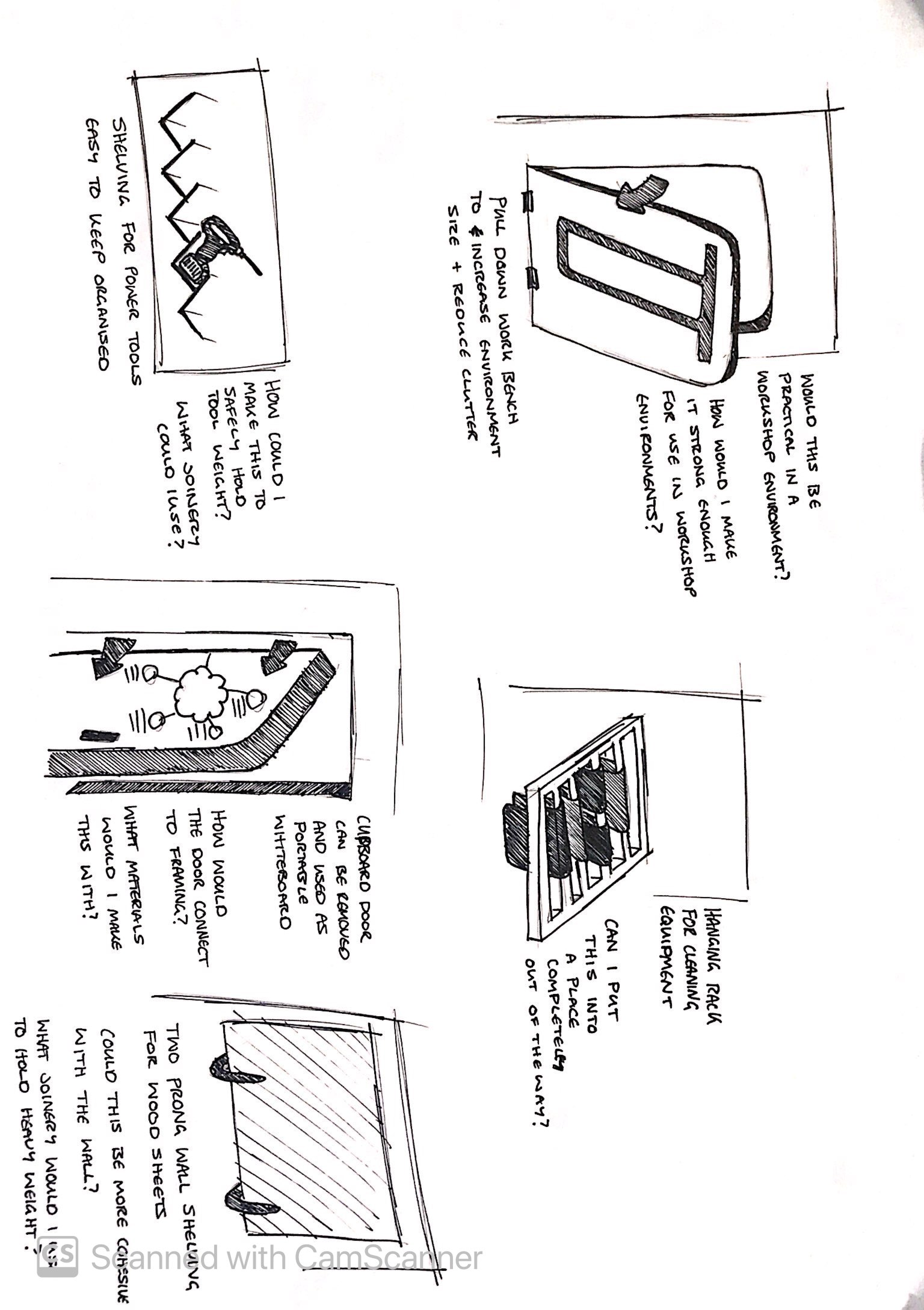 Project Make | Ideation