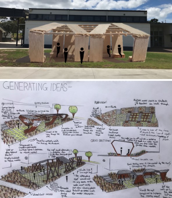 Project Make | Generating Ideas